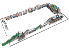 Professional Quality Plastic Recycling Machine at Elant Company